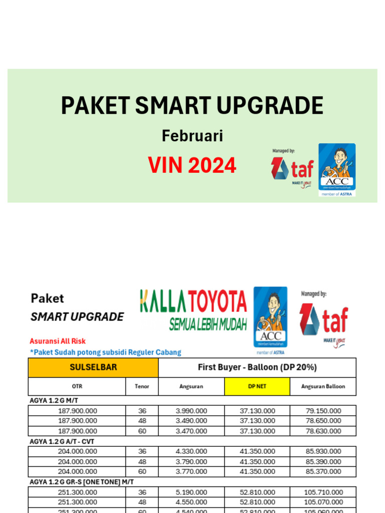 TVC - Paket Smart Upgrade Feb'24 - Vin 2024 - All Area | PDF