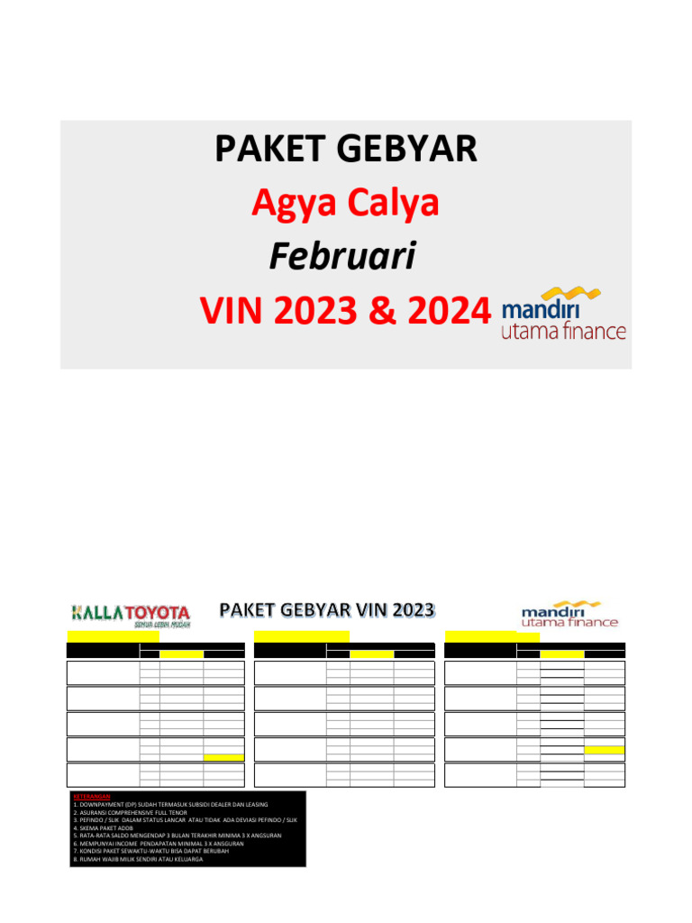 MUF - Paket Gebyar Februari 2024 | PDF