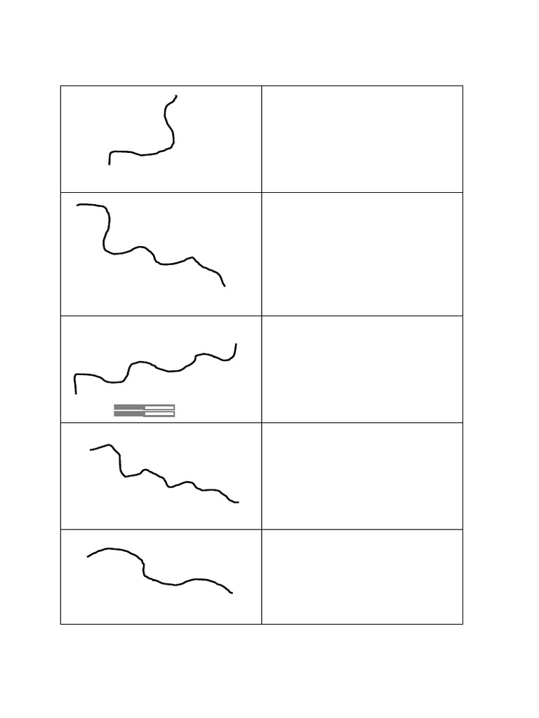 Bar Scale | PDF