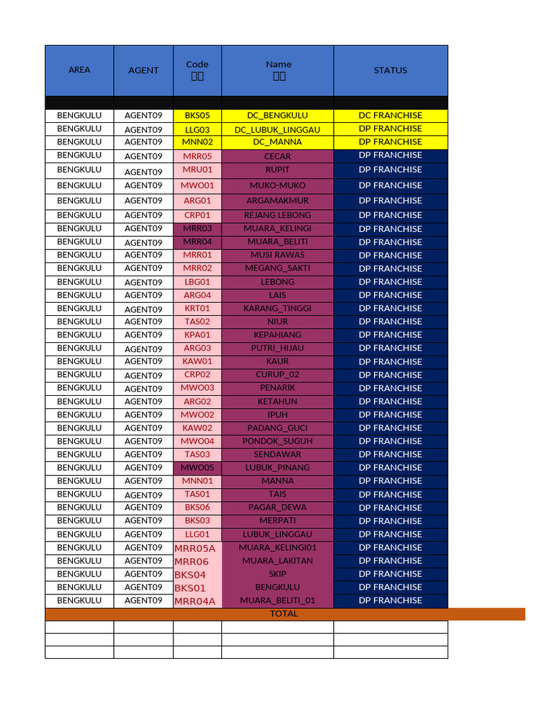 L2 Kalender DP DC MARET BKS | PDF