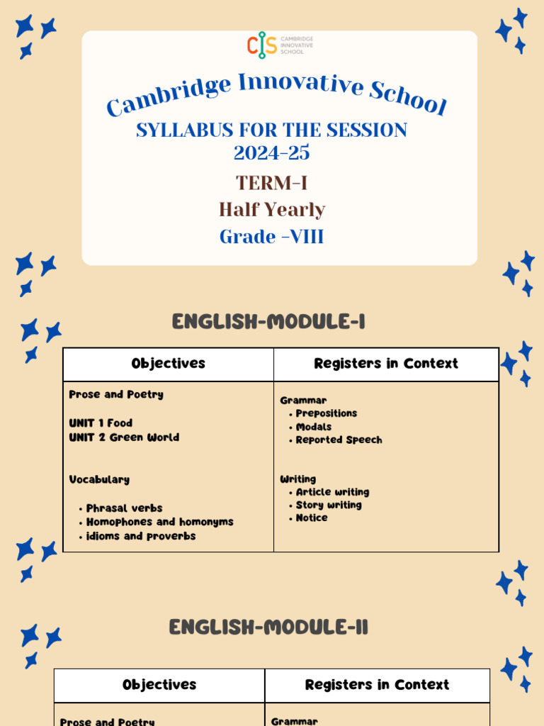 Grade VIII Half Yearly Syllabus 2024-25 | PDF | Exponentiation | Combustion
