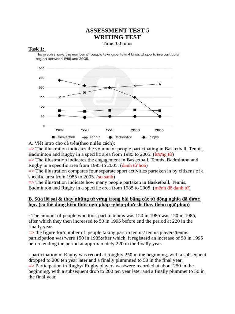 Assessment Test 5 | PDF