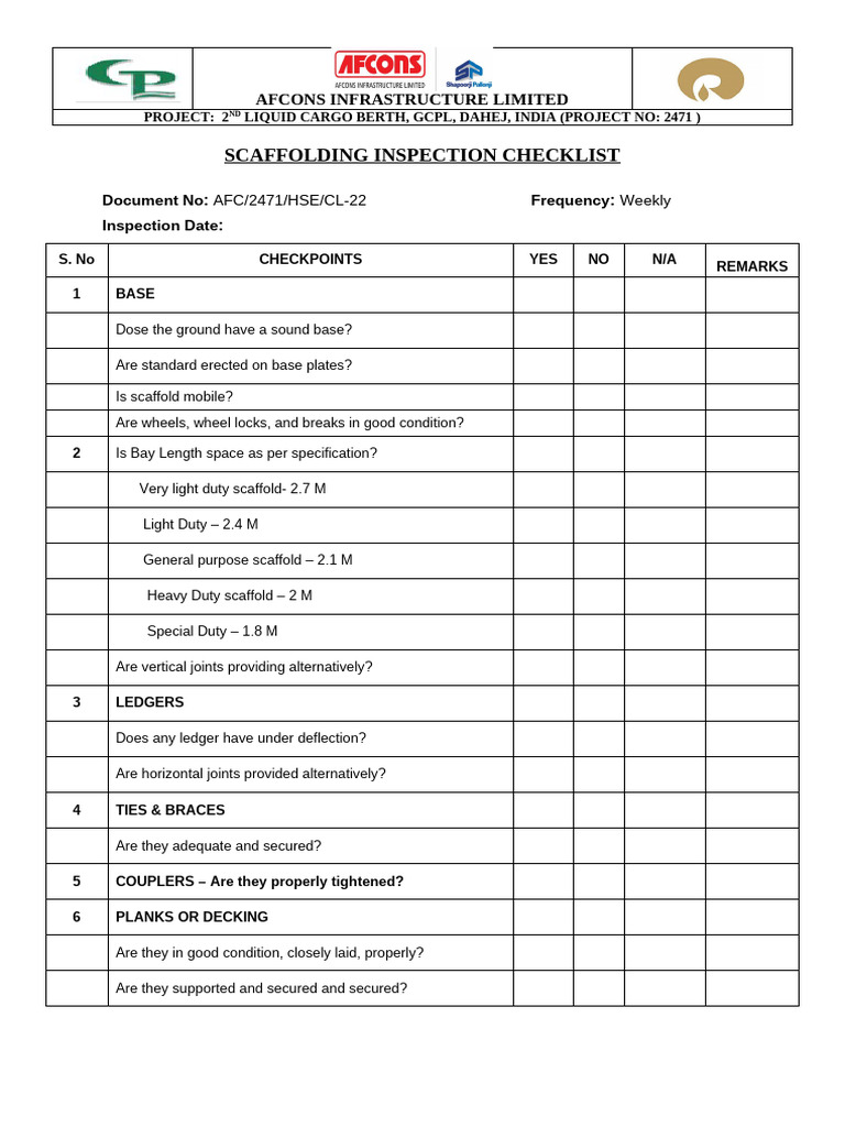 Scaffolding Inspection Checklist PDF | PDF