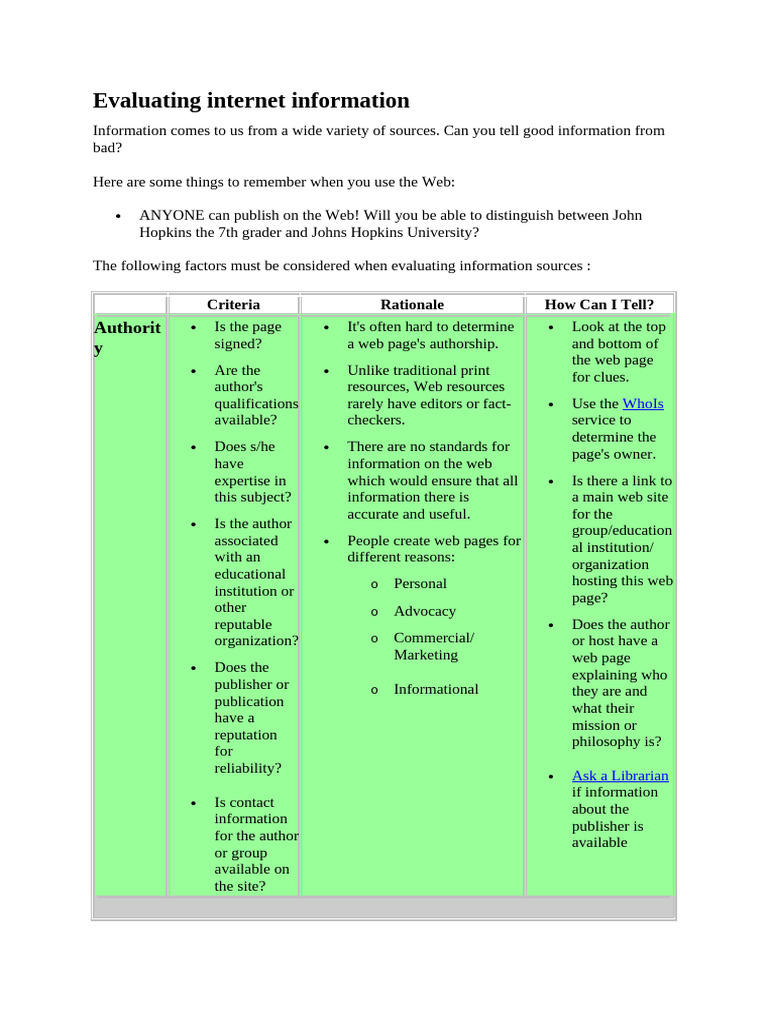 Evaluating Internet Information | PDF | World Wide Web | Internet & Web