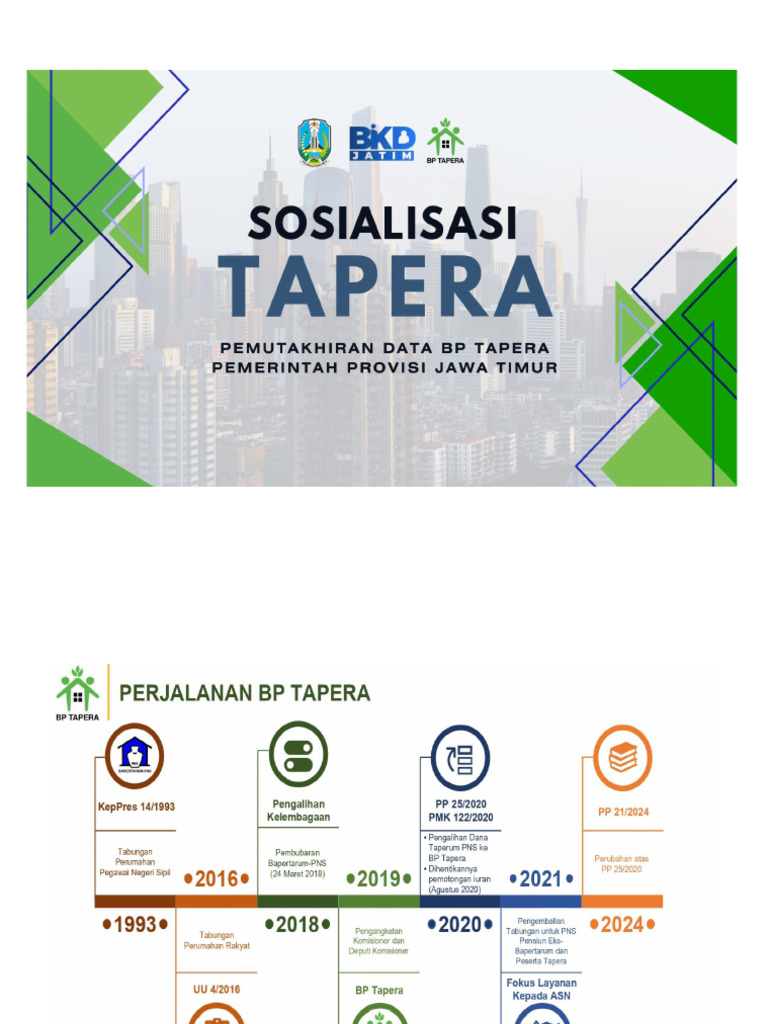 Selayang Pandang PB Tapera New | PDF