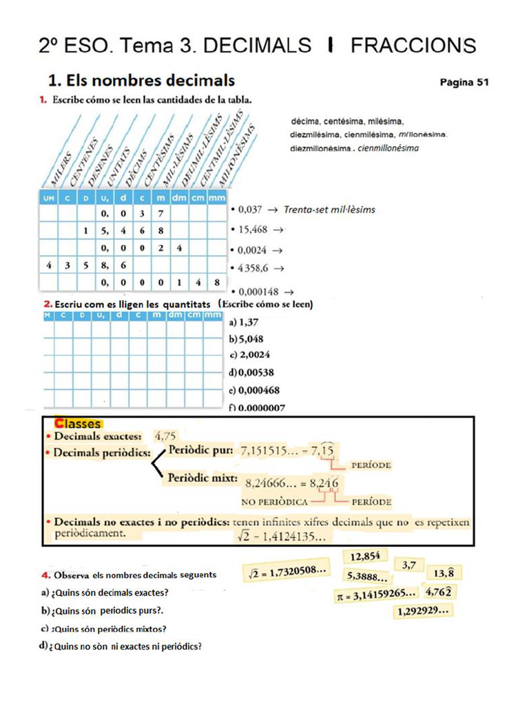 2021-2ºESO-UD03-Decimals i fracciones-vacio-nuevo | PDF