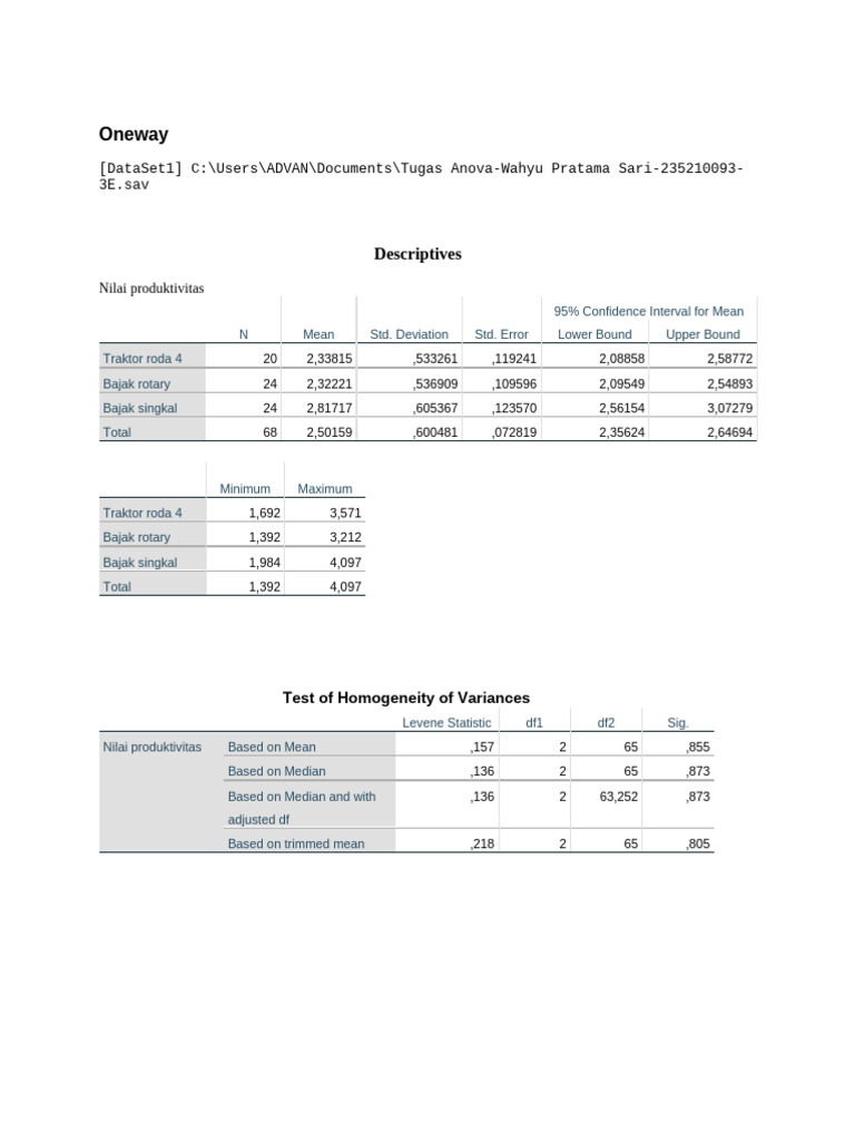 Oneway anova spss | PDF