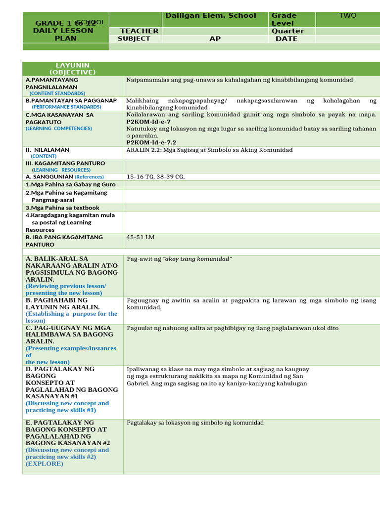 Ap 2-Cot | PDF