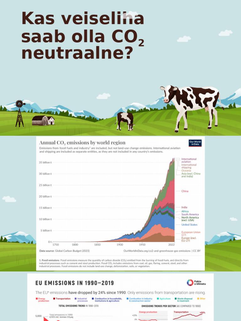 Veiseliha C02 Neutraalne? | PDF