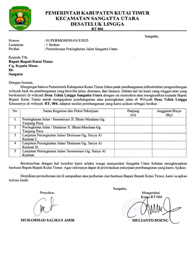 Usulan Desa Teluk Lingga RT.004 | PDF