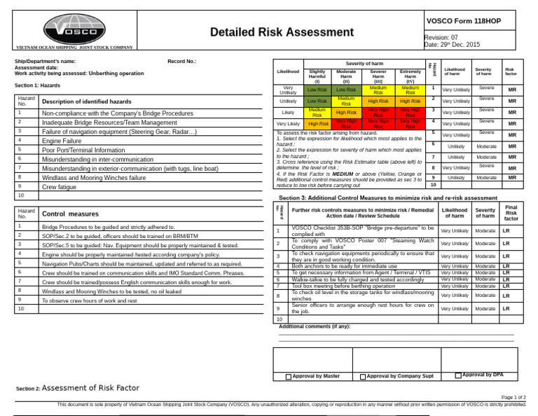 Risk Assessment-Unberthing Operation | PDF | Risk | Hazards