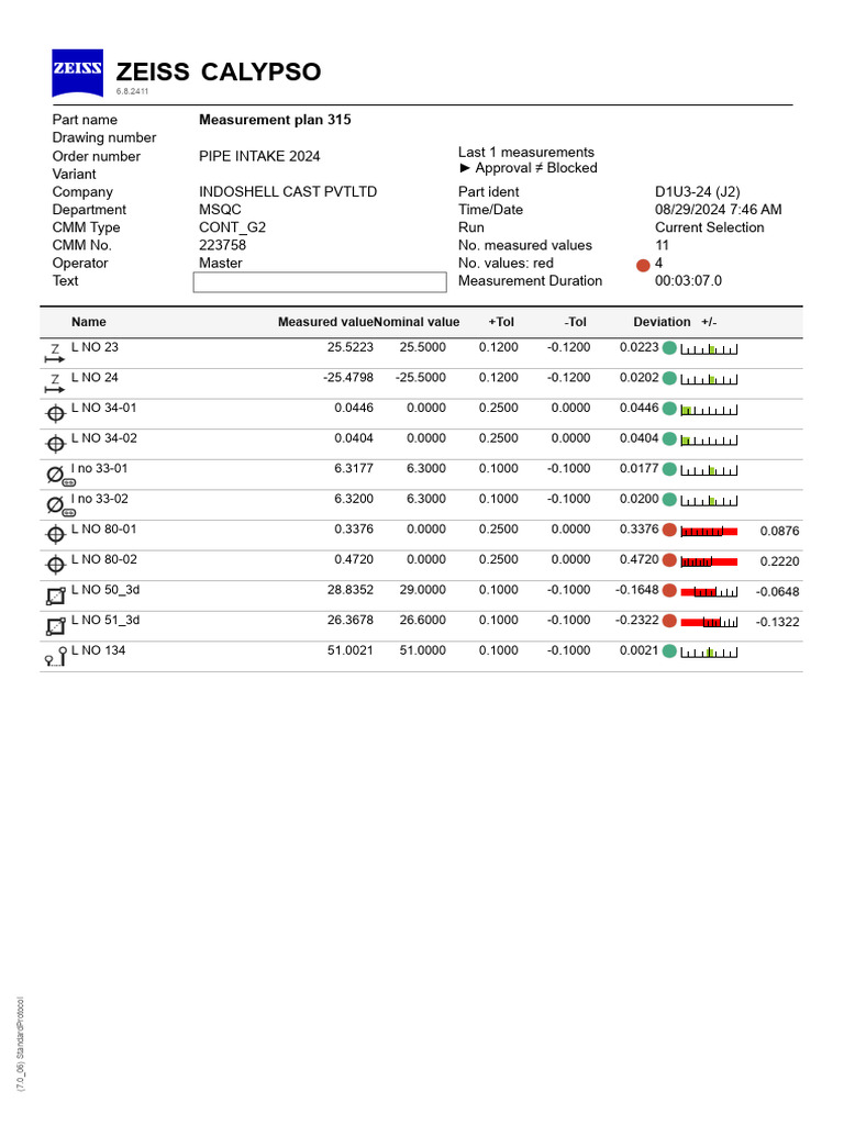 Zeiss Calypso: Measurement Plan 315 | PDF
