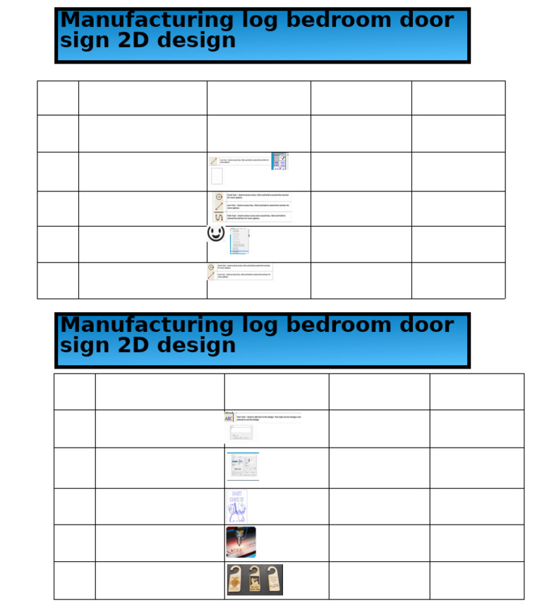 Manufacturing Log For A Door Sign | PDF
