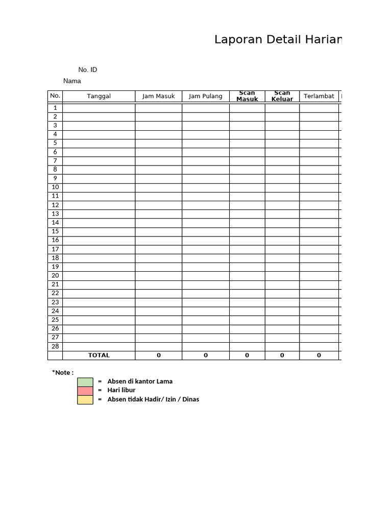 Format Laporan Absensi Dari Mesin Finger Print | PDF