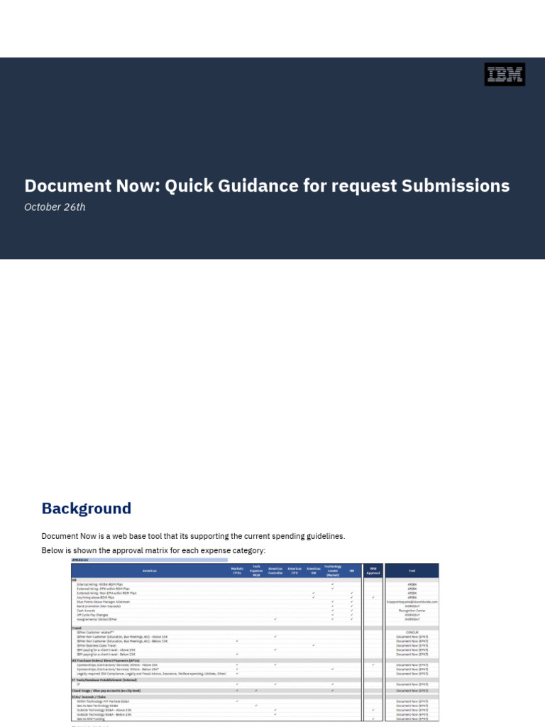 Document Now Submission Guide | PDF