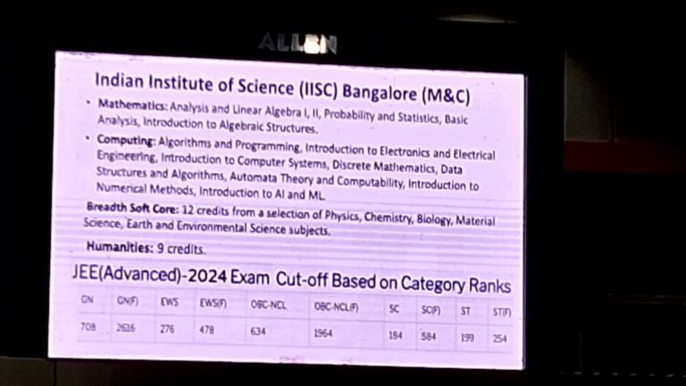 IISc Bangalore Course Overview and JEE Cut-off | PDF