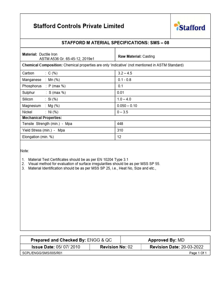 SMS 008 R02 ASTM A536 Gr. 65-45-12 | PDF