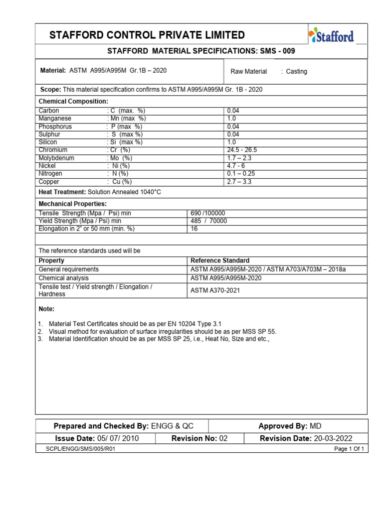 SMS 009 R02 ASTM A995 Gr. 1B | PDF