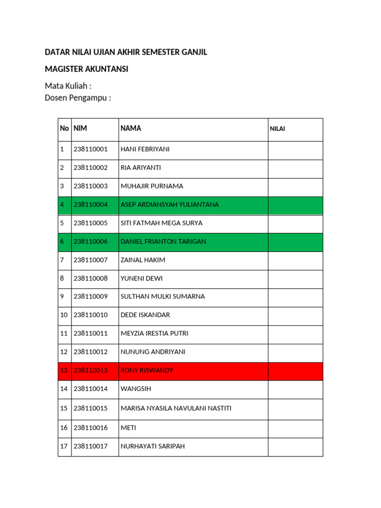 Daftar Nilai Ujian Akhir Semester Ganjil | PDF