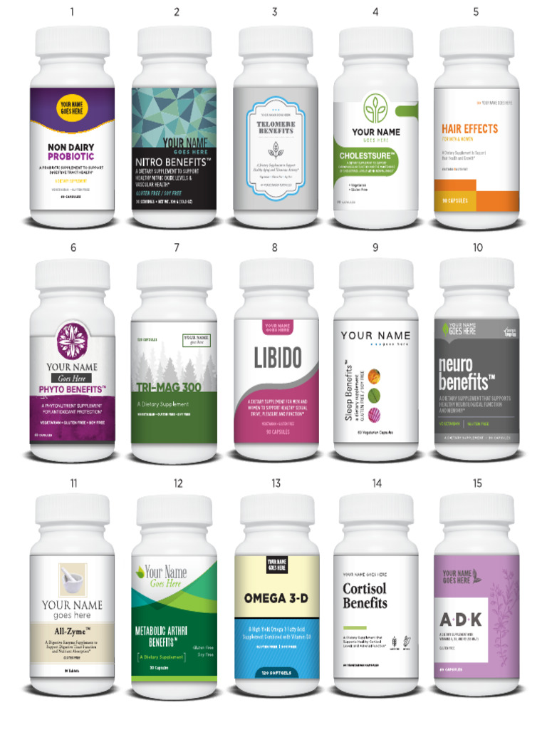 Private Labels | PDF