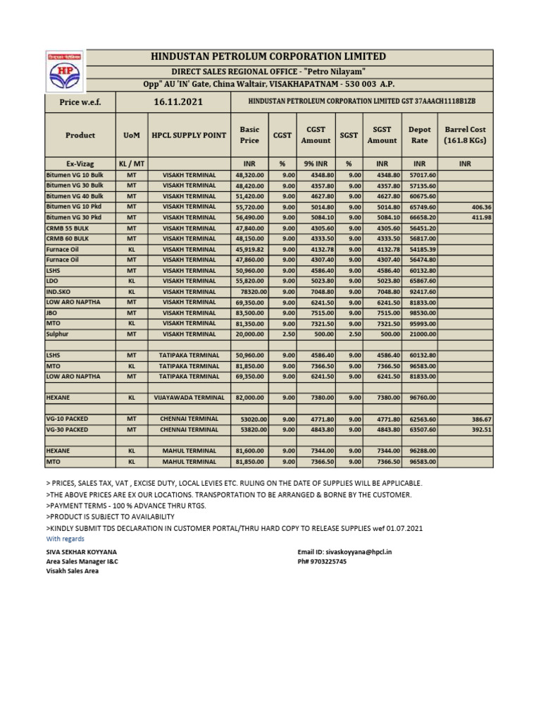 HPCL Price List 16.11.2021 | PDF | Fuels | Sales