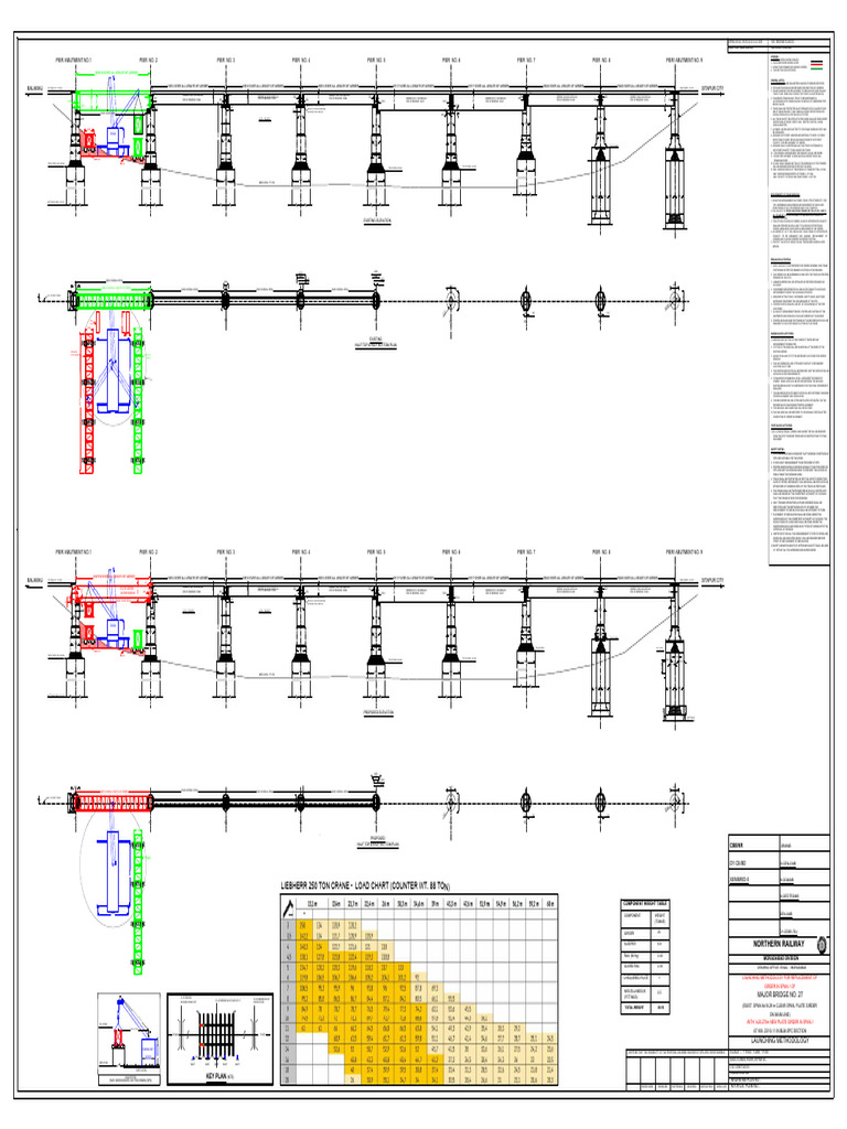 Launching Scheme of Br. No.27 Major (BLM-SPC) 10.03.25-Model | PDF | Sustainable Transport ...