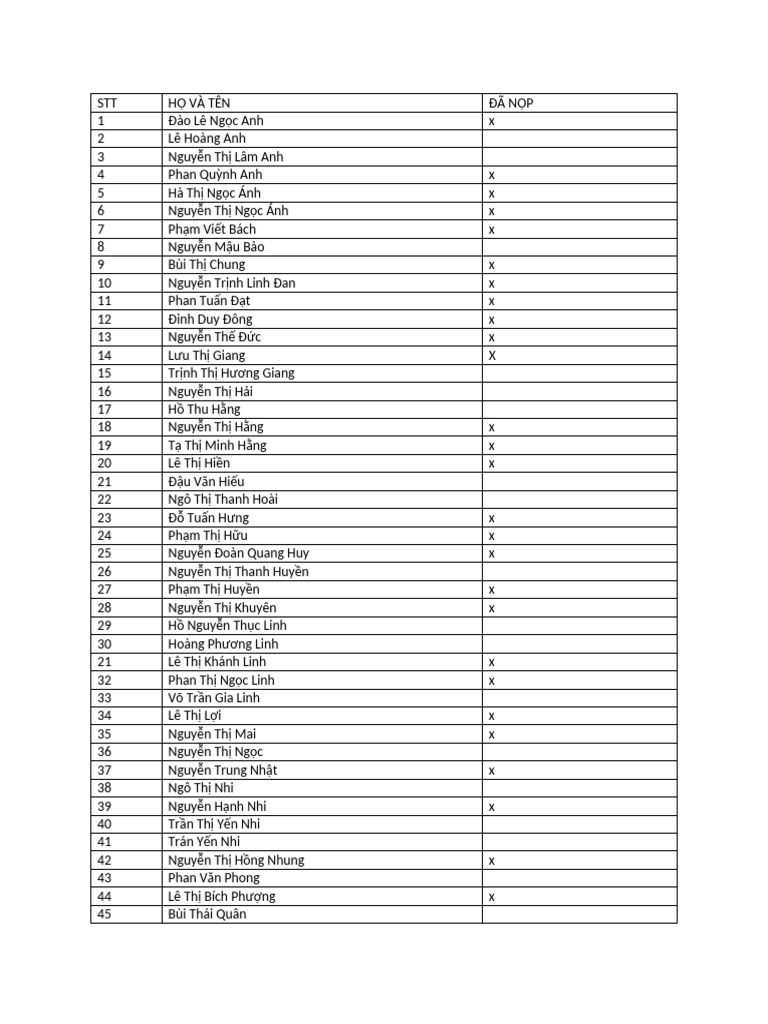 Ds Nap Tien D7b | PDF