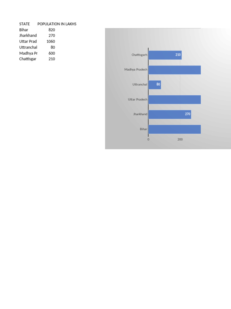 Aditya IT File Work | PDF