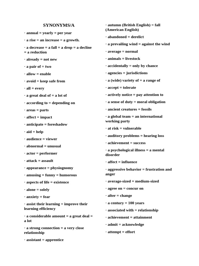 Synonyms/A | PDF | Mental Disorder | Behavioural Sciences