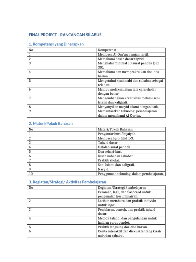 Rancangan Silabus Tabel | PDF