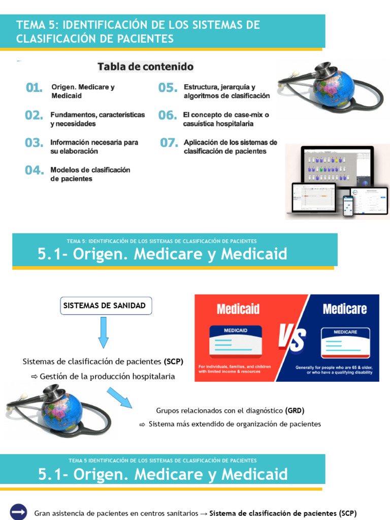 Diapositivas Ut5-1 | PDF | Medicare (Estados Unidos) | Hospital