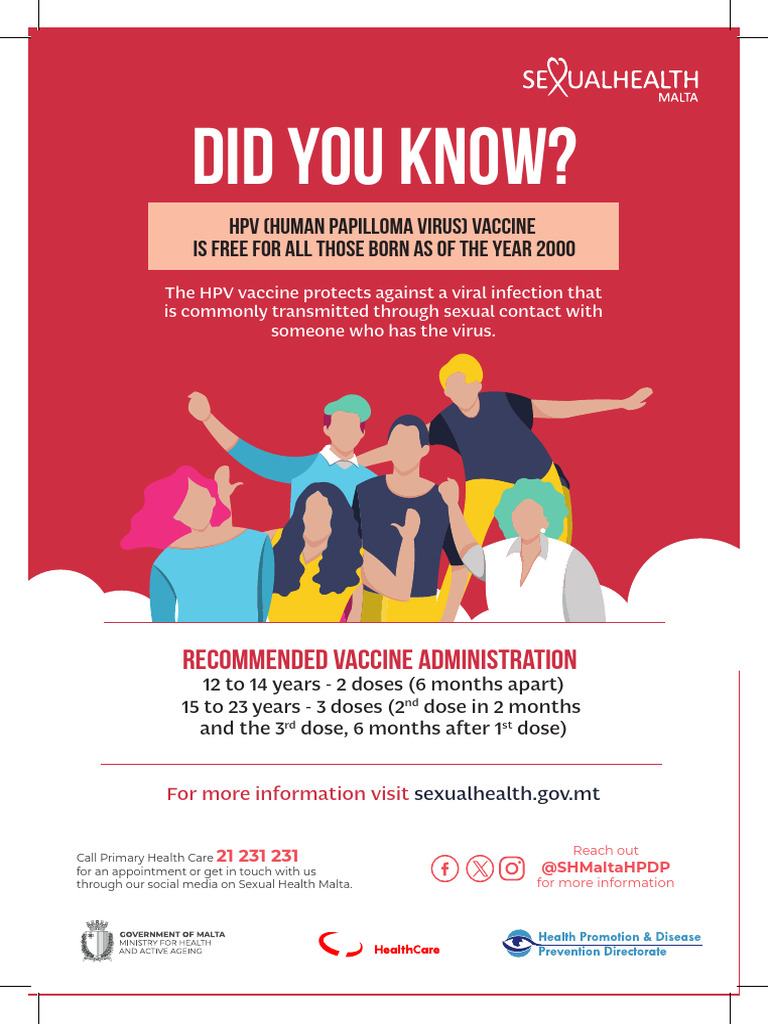 HPV poster 2 (1) | PDF