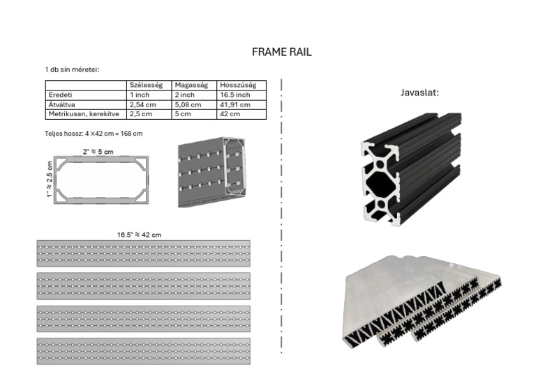 Frame Rail | PDF