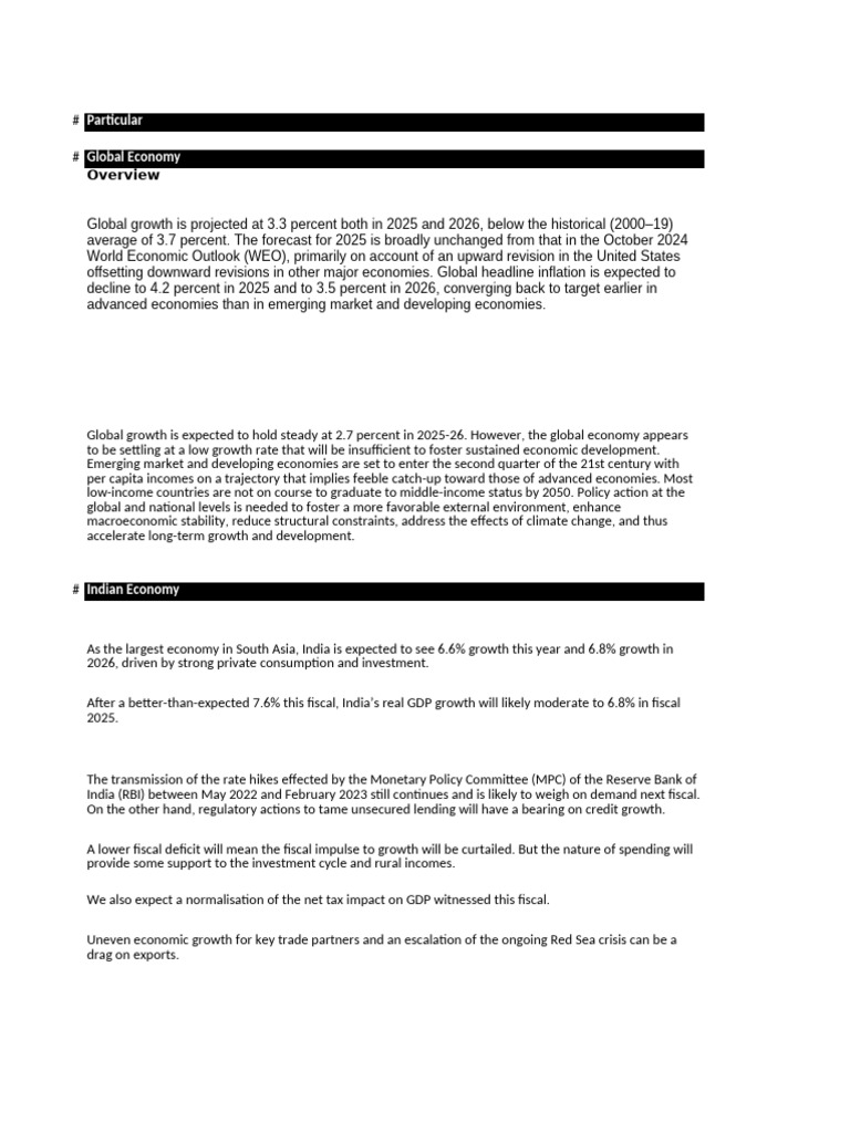 Britania Valuation by Eshan | PDF | Economic Growth | Working Capital