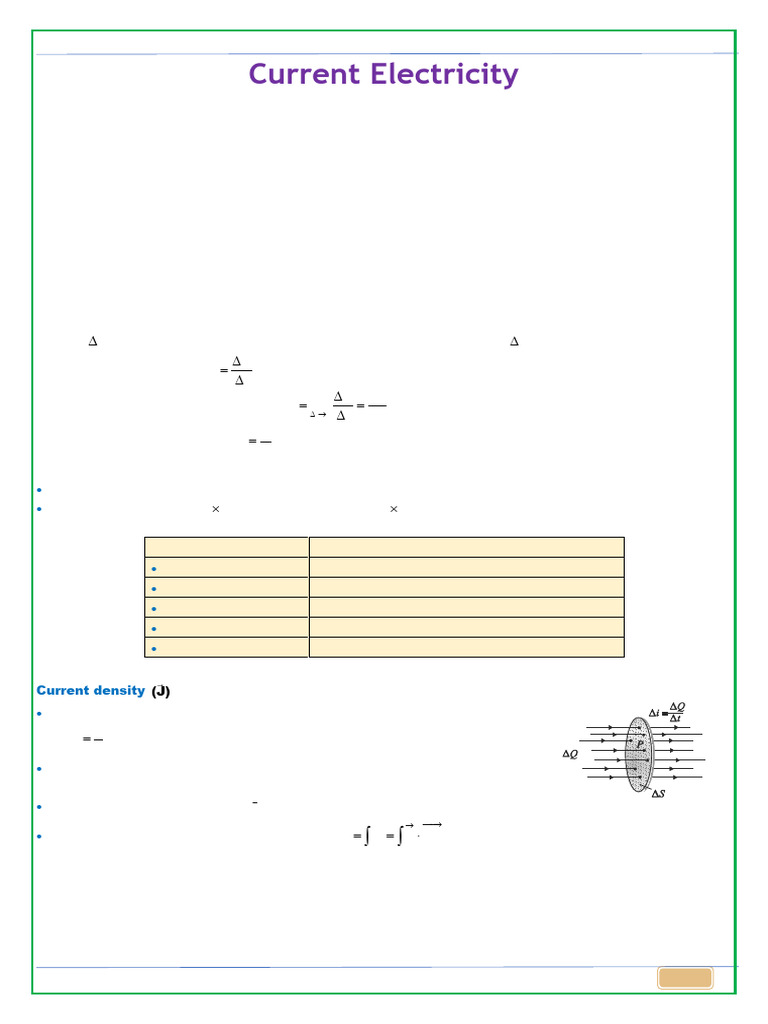 Current Electricity Notes | PDF | Electric Current | Electrical Conductor