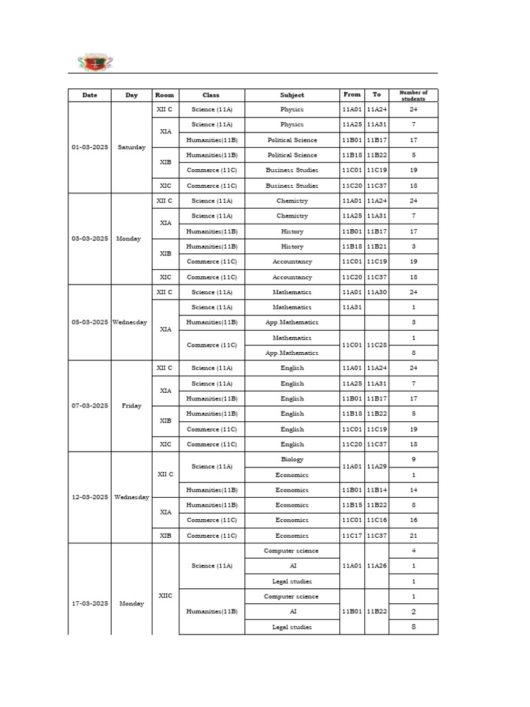 11th - Term-2 - Seating Plan | PDF | Science