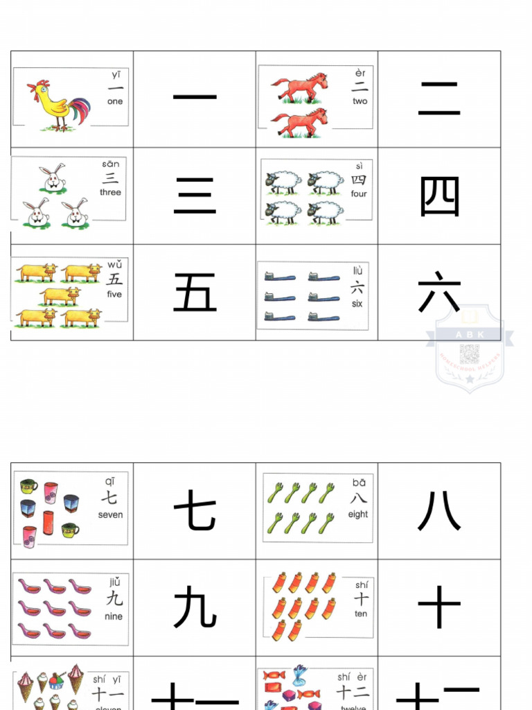 1a Card | PDF
