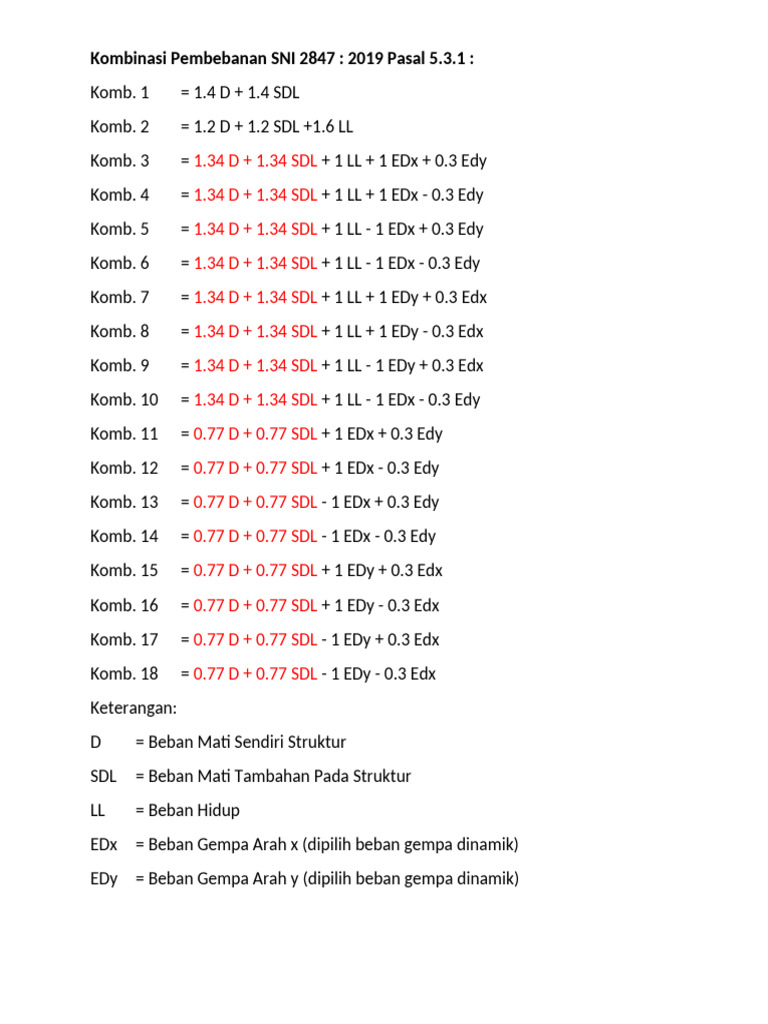 Load Combinations SNI 2847:2019 | PDF