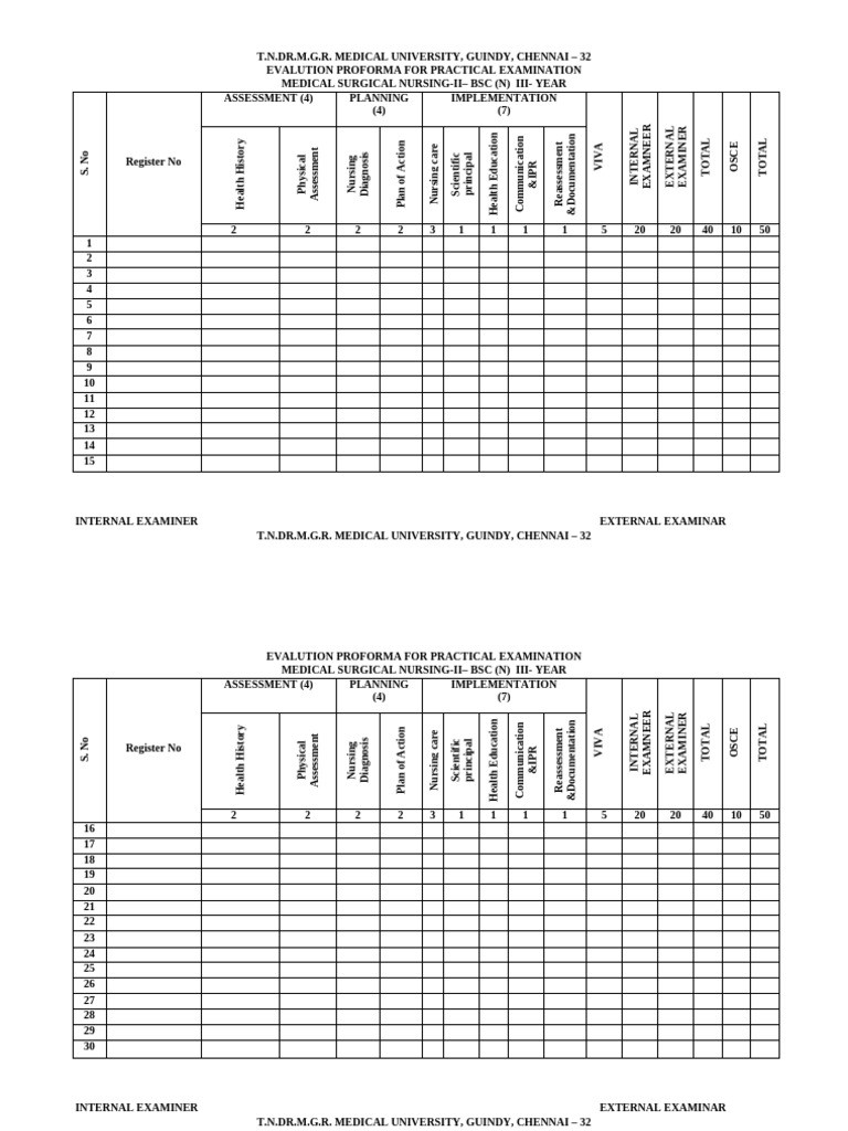OSCE EVALUATION FINAL FORMAT | PDF | Health Care | Medicine