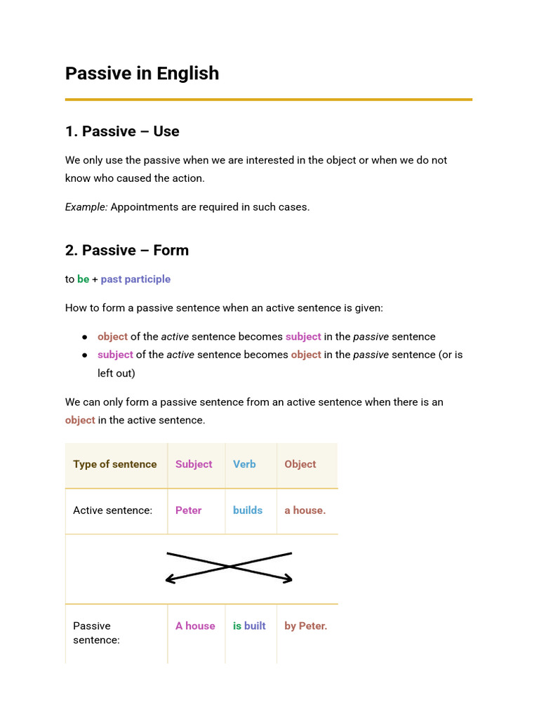 Passive Forms - Present and Past Simple | PDF