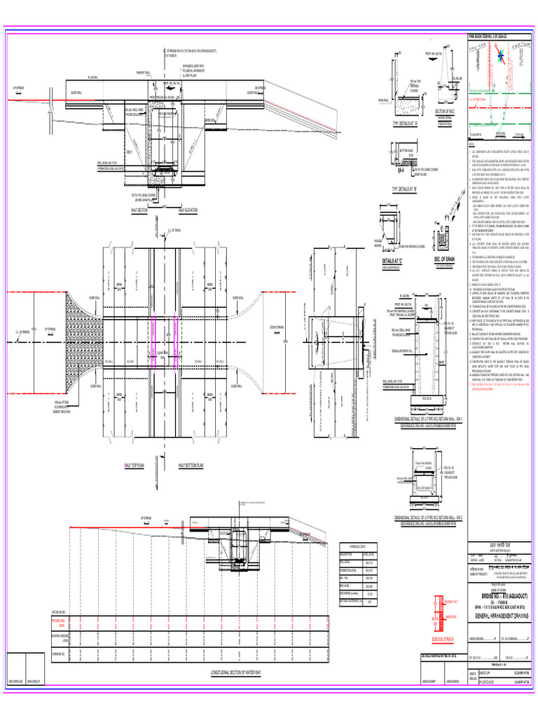 Gad of Bridge No.613 (Aquaduct) L | PDF