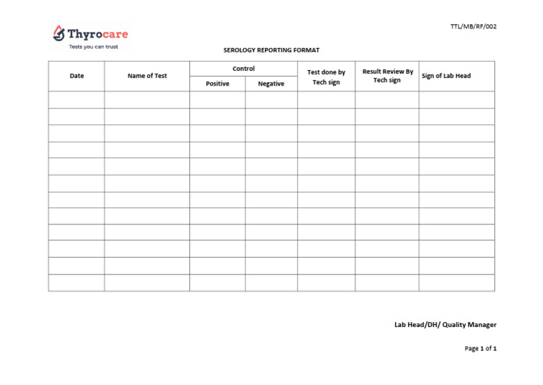 Serology Reporting Format Template | PDF