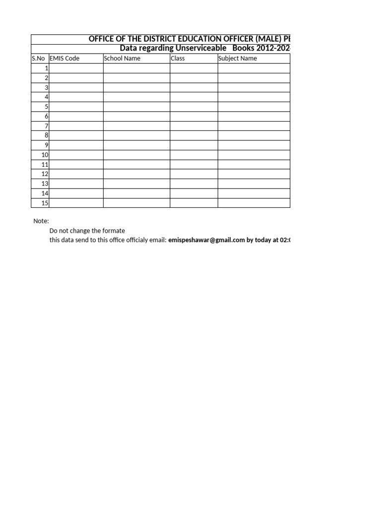 Unserviceable Books Data 2012-2024 | PDF