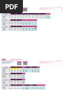 Gold Star Line Point-to-Point Schedule | PDF