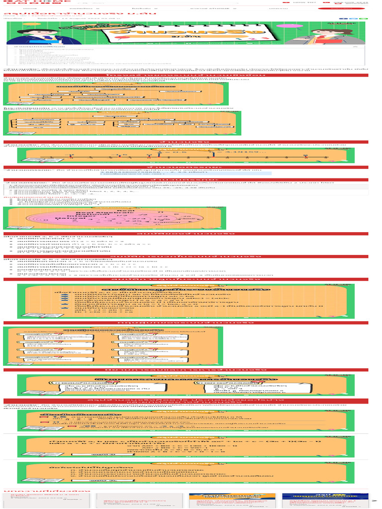สรุปเนื้อหาจำนวนจริง ม.ต้น l ATHOMETH.COM | PDF
