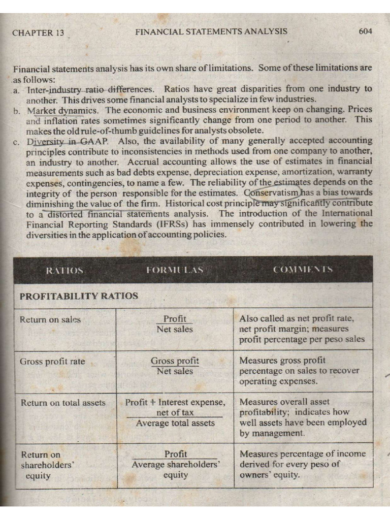 Financial Ratios | PDF