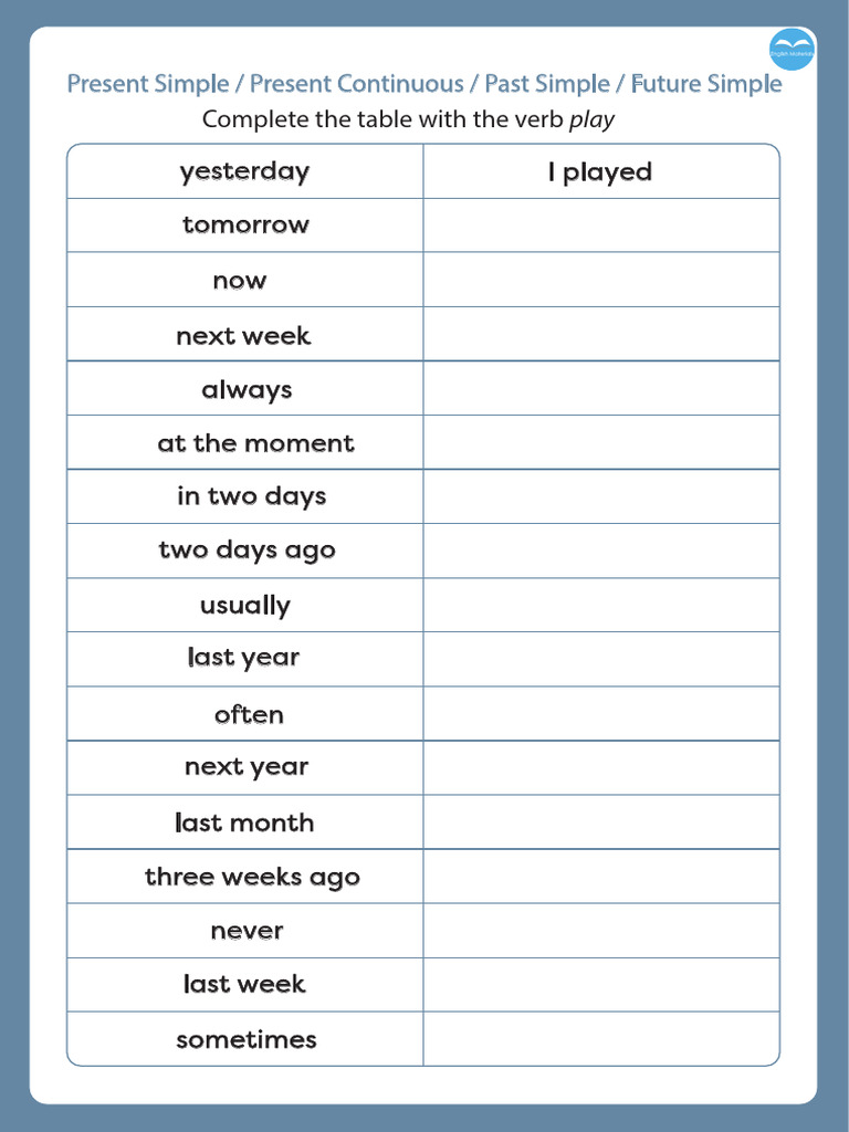 Verb Tenses: Play Examples and Usage | PDF