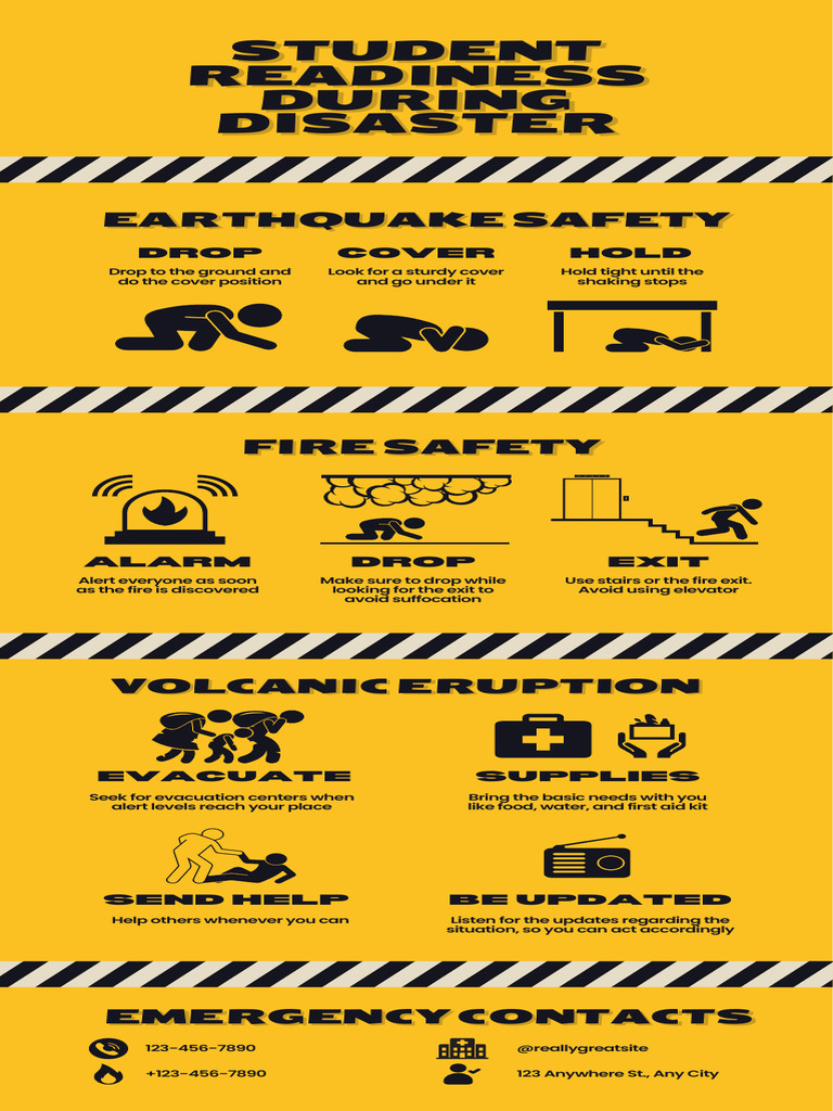 DRRM Disaster Risk Reduction Management Infographic in Black and Yellow ...