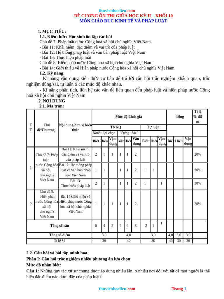 De Cuong Tap Giua HK2 KT PL 10 KNTT 24 25 | PDF