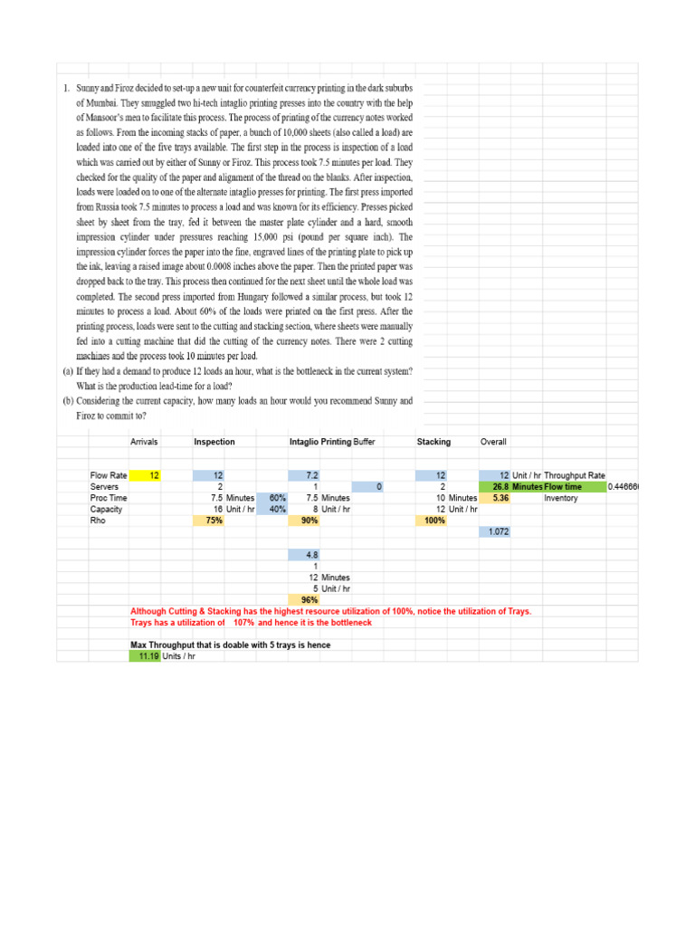 OM-ET2023 | PDF | Errors And Residuals | Coefficient Of Determination